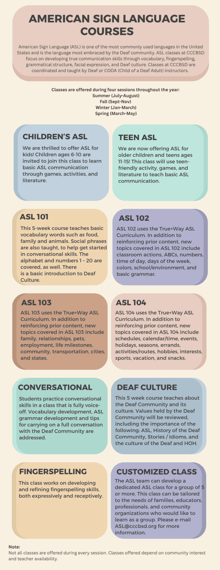 American Sign Language Classes Beverly, MA | CCCBSD Programs