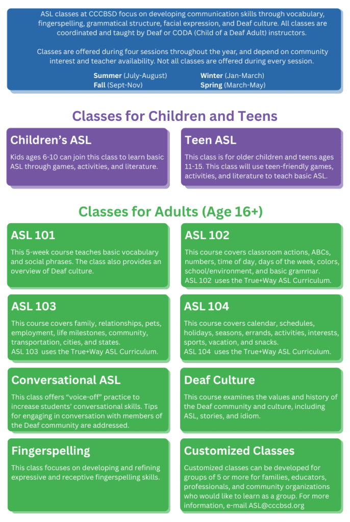 American Sign Language Classes Beverly, MA | CCCBSD Programs